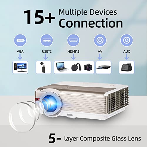 WIKISH Smart Wifi Bluetooth Projector 9000 Lumen,Home Cinema Projector 200 Inch Display with HDMI USB AV for Indoor Outdoor Movie DVD TV Box Laptop
