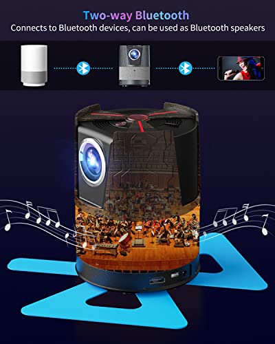 Mini Native 1080P Projector with 5G WiFi & Bilateral Bluetooth for Phone,Portable Outdoor Movie Projector Wireless/Wired Mirroring,4K Smart Home Theater Projector Android 9.0 for Netflix YouTube Hulu