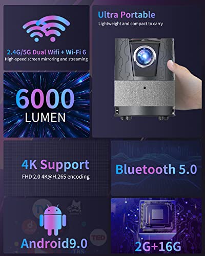Mini Native 1080P Projector with 5G WiFi & Bilateral Bluetooth for Phone,Portable Outdoor Movie Projector Wireless/Wired Mirroring,4K Smart Home Theater Projector Android 9.0 for Netflix YouTube Hulu