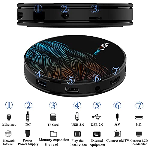 Android TV Box 11.0 4GB 64GBÂ Smart TV Box Android Box RK3318 USB 3.0 Ultra HD 1080P 4K HDR WiFi 2.4GHz 5.8GHz BT 4.1 Set Top Box with Mini Wireless Backlit Keyboard