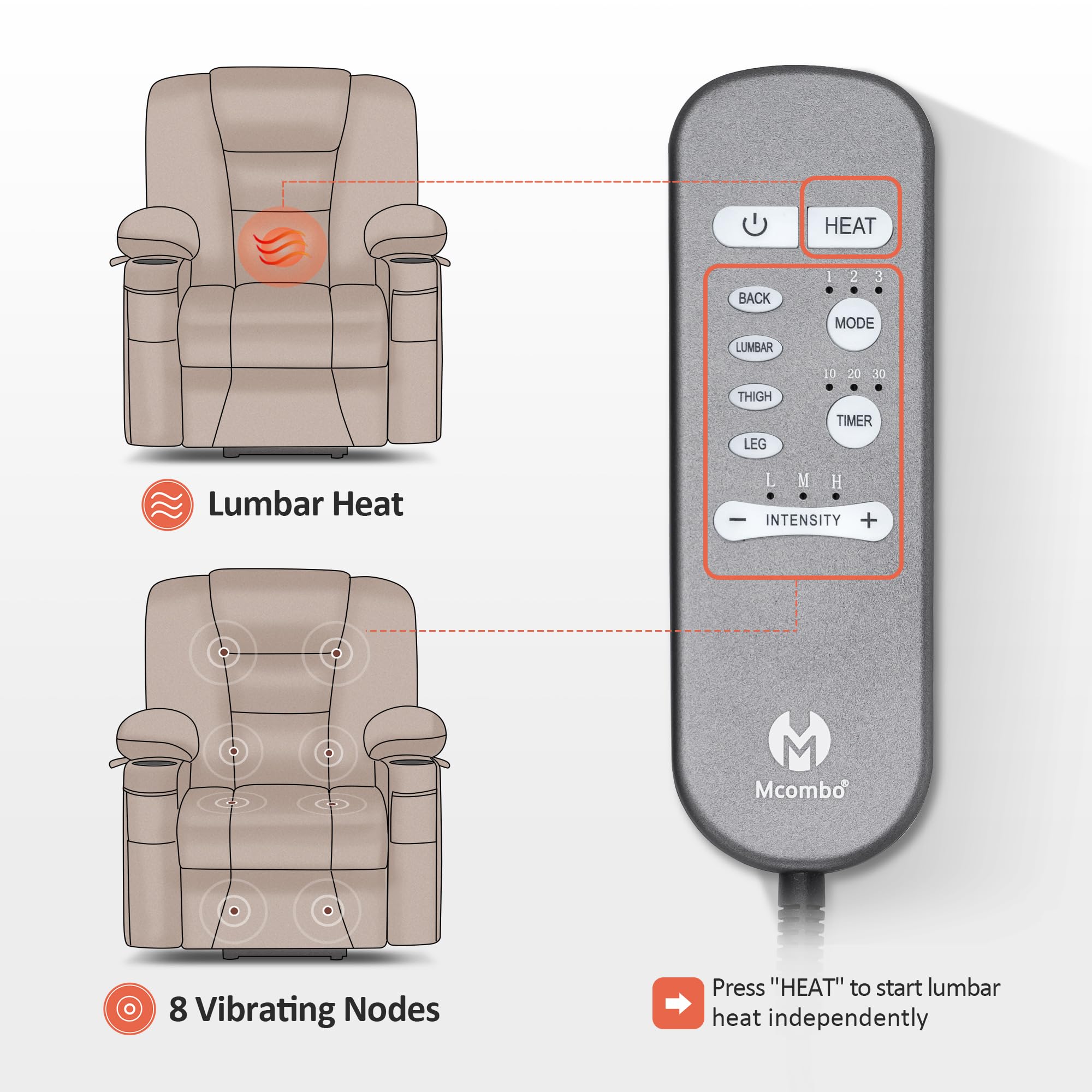 MCombo Small Power Lift Recliner Chair with Massage and Heat for Petite People, Cup Holders, USB Ports, Side Pockets, Fabric 7569 (Small-Regular, Brown)