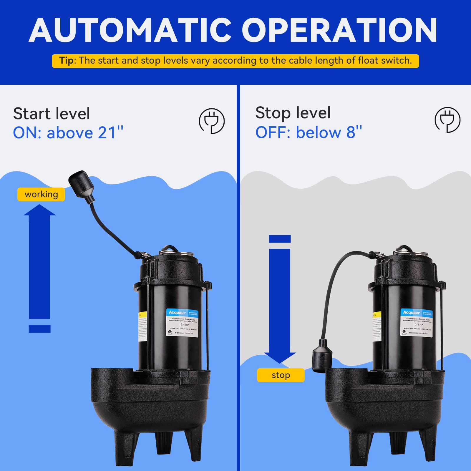 Acquaer 1/2HP Submersible Sewage/Effluent Pump, 6000 GPH, Cast Iron, Automatic Tethered Float Switch, 115V Sump Pump for Sump Basin, Residential Sewage, Basement, 2'' NPT Discharge