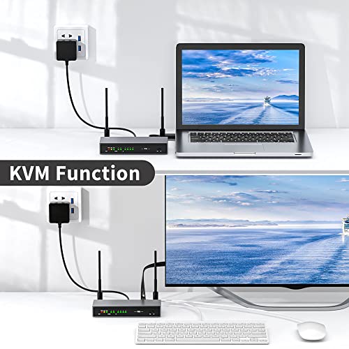 HDMI Wireless Transmitter and Receiver - Support Multiple RX(1x8),AIMIBO 5.8G Wireless HDMI KVM Extender(656Ft/200M) with HDMI Loop-Out & IR Control for Streaming Video to HDTV/Projector/Monitor