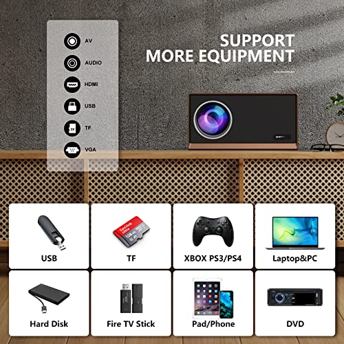 Projector with WiFi and Bluetooth, REPABOW Outdoor Projector 4K Movie Projector Native 1080P Projectors 5G WiFi Home Theater Projector for iOS/Android/Windows/TV Stick/HDMI/Phon/PC/ PS4/ PS5