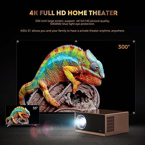 Projector with WiFi and Bluetooth, REPABOW Outdoor Projector 4K Movie Projector Native 1080P Projectors 5G WiFi Home Theater Projector for iOS/Android/Windows/TV Stick/HDMI/Phon/PC/ PS4/ PS5