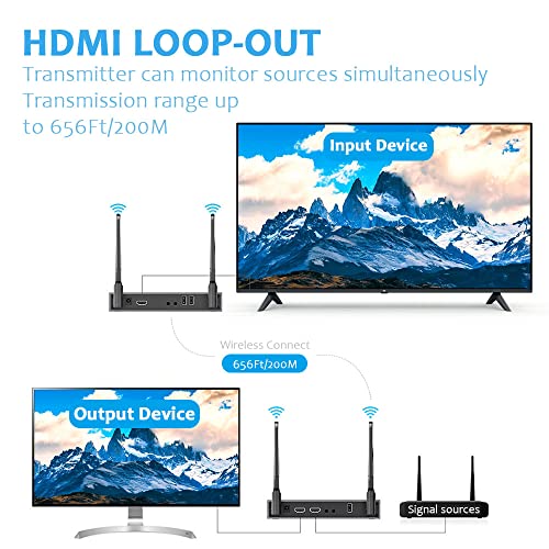 HDMI Wireless Transmitter and Receiver - Support Multiple RX(1x8),AIMIBO 5.8G Wireless HDMI KVM Extender(656Ft/200M) with HDMI Loop-Out & IR Control for Streaming Video to HDTV/Projector/Monitor