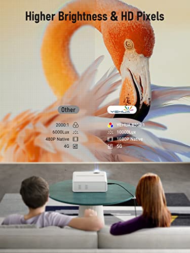 YEHUA WiFi Projector, 4K HD Outdoor Projector Mini Projector with Remote, 1080P & 160" Screen Supported, Movie Home Theater for TV Stick, Laptop,PC, iOS & Android, PS4, HDMI, USB, AUX, AV