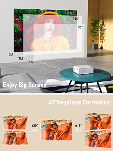 YEHUA WiFi Projector, 4K HD Outdoor Projector Mini Projector with Remote, 1080P & 160" Screen Supported, Movie Home Theater for TV Stick, Laptop,PC, iOS & Android, PS4, HDMI, USB, AUX, AV