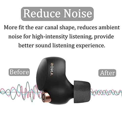 IiEXCEL 6 Pairs WF-1000XM5 Memory Foam Tips, Replacement S/M/L Cancel Noise Fit in Case Comfortable No Silicone Pain Ear Tips Eartips Compatible with Sony WF-1000XM4 WF-1000XM5 - Foam Black