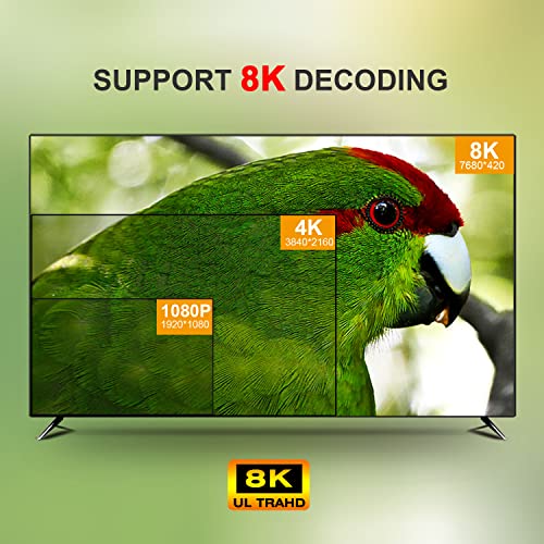 Amlogic S905X4 Android 11.0 4Gb 64Gb Rom MxIII Pro X4 Tv Box Android Tv Box 8K Ultra Hd Support 2.4G/5.8G Dual WiFi Bt 4.0 HD 1000M Usb 3.0 with h9