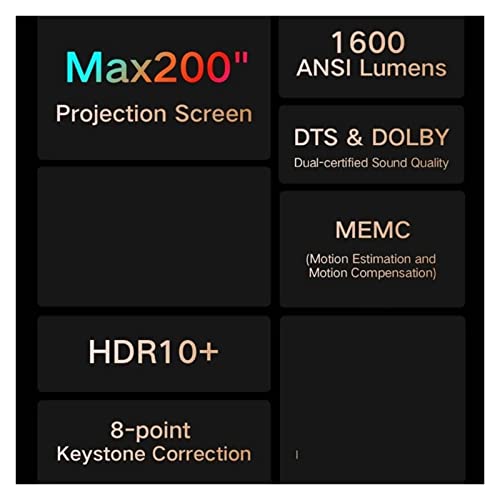 R1 Ultra Short Throw Laser Projector Fengmi UST Projector 5G-WiFi MEMC Bluetooth Home Theater for Home 1600 ANSI Lumens