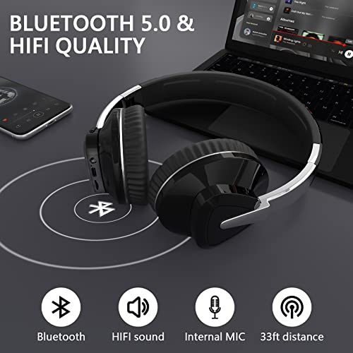 Over Ear Headphones Wireless Bluetooth Noise Cancelling Headphones with Mic, 40H Playtime, Comfortable Protein Ear Cups, HiFi Stereo Foldable Headset for Travel, Home, Office