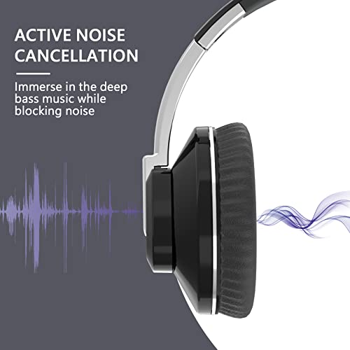 Over Ear Headphones Wireless Bluetooth Noise Cancelling Headphones with Mic, 40H Playtime, Comfortable Protein Ear Cups, HiFi Stereo Foldable Headset for Travel, Home, Office