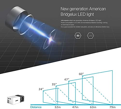 Mini Projector, Mini Stylish Home Theater Portable LED Projector HD HDMI Projector, Mini LED Projectorfor Outdoor&Indoor,US Plug,Black White