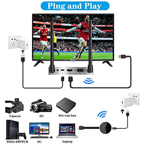 HPDFCU Wireless HDMI Transmitter and Receiver,Wireless HDMI 4k Extender Kit, HDMI Adapter Support 4K@30Hz, Support 2.4/5GHz Player Streaming Video/Audio from Laptop/PC/Phone to HDTV/Projector/Monitor