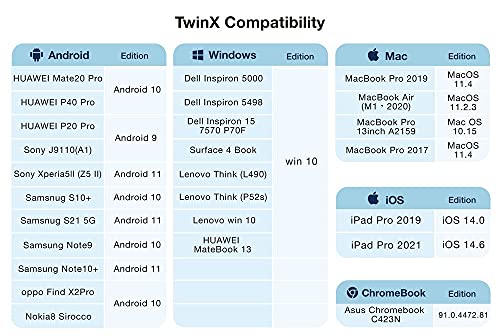 EZCast TwinX Package HDMI Wireless Display USB-C Transmitter and Receiver, Screen Mirror iPad Pro and Phone to TV, Airplay, 30m HDMI 40m HDMI 50m HDMI