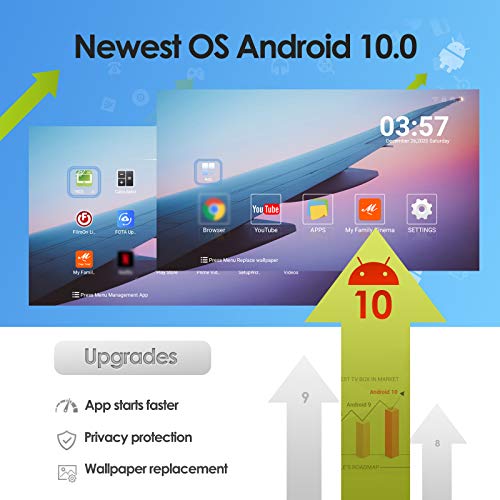X88 Pro S Android Box, Android 10.0 TV Box 4GB Ram 128GB Rom H616 Quad-Core Support 6K 2.4G/5.8G Dual Wifi Ethernet HD BT 5.0