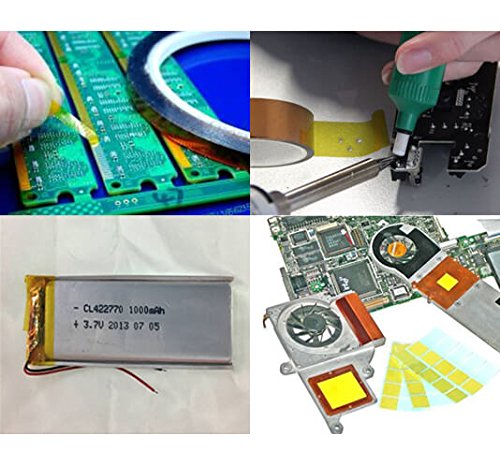 Selizo High Temp Tape, 5 Pack Multi – Sized 1/8”, 15/64”, 15/64”, 15/32”, 5/64”, Heat Resistance Up to 280℃ (536℉)