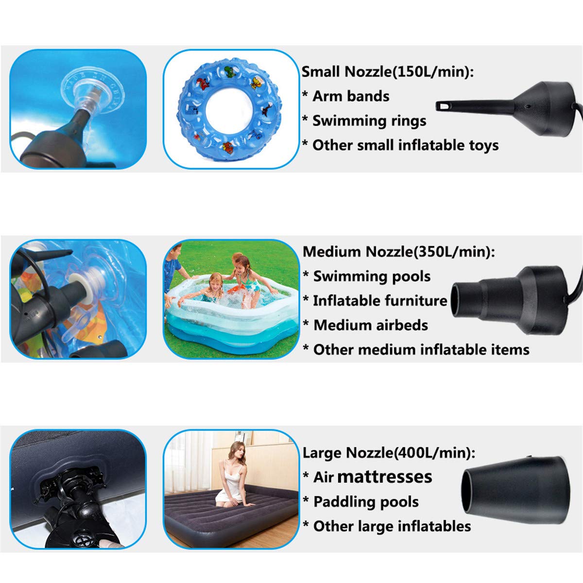 BOMPOW Electric Air Pump for Inflatables Air Mattress Pump Air Bed Pool Toy Raft Boat Quick Electric Pool Float Pump Black (AC Pump(130W))