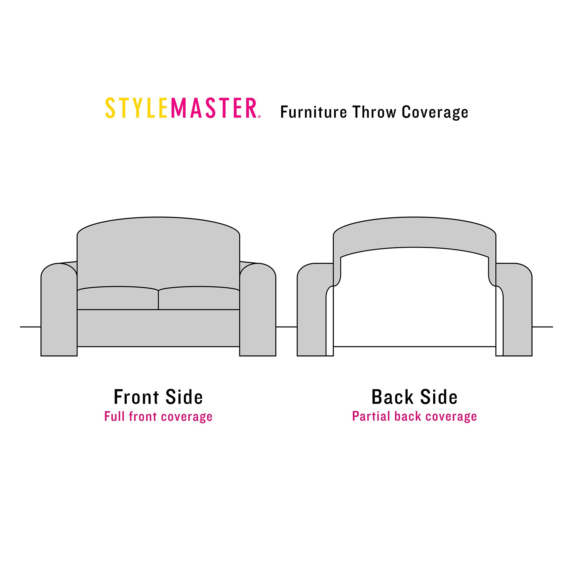 Stylemaster Alexandria Chair Furniture Throw – 70"x90" Jacquard Matelassé Couch Cover, Decorative & Durable, Chocolate