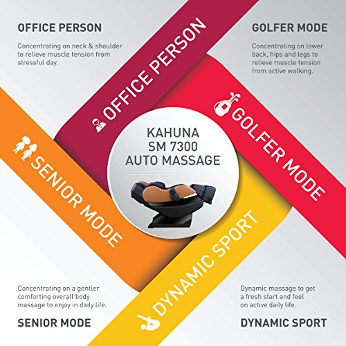 KAHUNA MASSAGE CHAIR SM-7300 Dark Brown/Black for Premium Quality Comfort and Relaxation at Home-Total 9 Auto Programs Including 4 Special Programs with SL-Track Rollers - White Glove Delivery