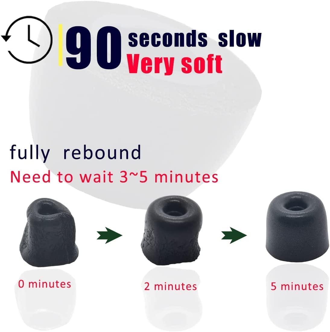 JNSA Replacement for Sony WF-1000XM4 WF-XB700 Memory Foam Ear Tips Noise Canceling Foam Eartips Ear Cap Ear Tip L Size 3 Pairs, [Fit in Case], Silver,Large Size (FoamXM4S3PL)