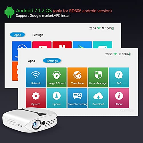 ZLXDP Mini Projector 180 Lumens Mobile Portable Pocket Home 1080P Smart WiFi Android 7.1 Projector (Size : RD-606W Android)