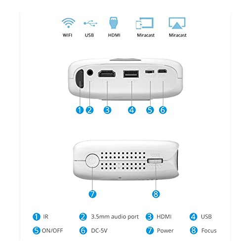 ZLXDP Mini Projector 180 Lumens Mobile Portable Pocket Home 1080P Smart WiFi Android 7.1 Projector (Size : RD-606W Android)