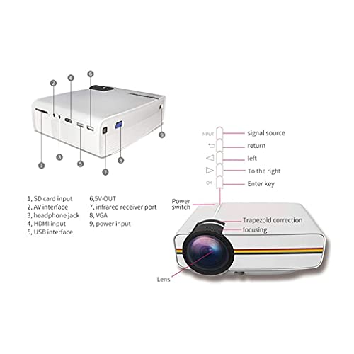 DROOS Mini Projector Portable Projector Full HD 1080P Supported Wireless Screen Mirroring (projectors)