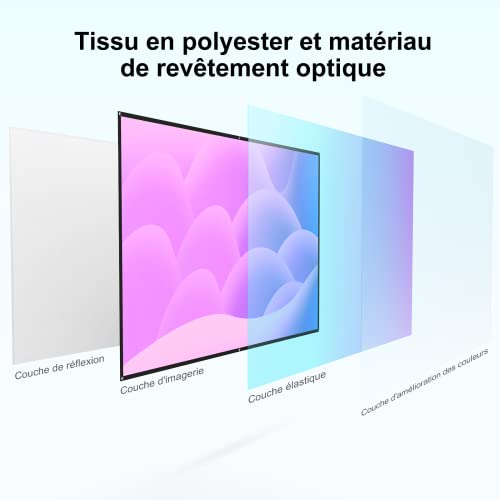 WEWATCH Native 1080P Mini Projector, 13500 Lumens Portable WiFi Bluetooth Projector, with 120 inch Projector Screen, Movie Projector for Home Outdoor Compatible with TV Stick, HDMI, iOS Android