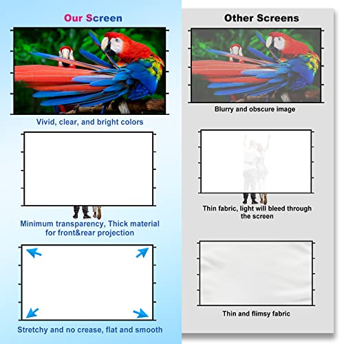 Projector Screen with Stand 100 inch, Sedpell 16:9 4K HD Indoor Outdoor Movie Screen with Water Bag, Rear&Front Projection, Portable Projector Screen and Stand Package for Home Backyard Travel Theater