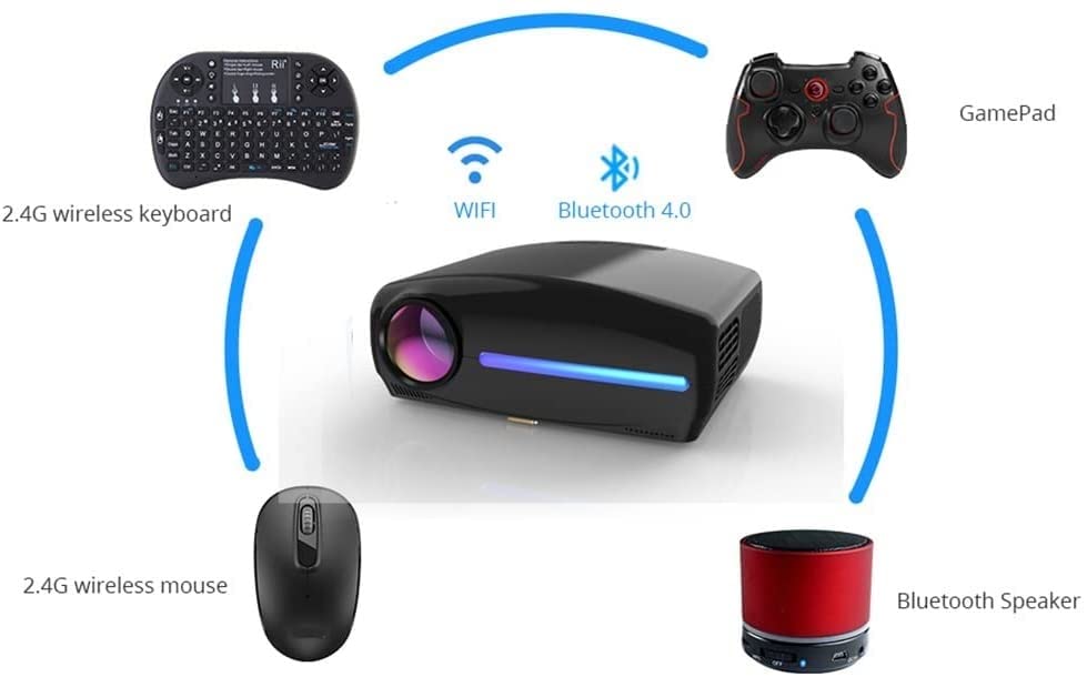 Feilx Mini Projector 2022 Upgraded Portable Video-Projector, HD LED Projector with 4D Digital Keystone 6800 Lumens Home Theater Portable Projector LED Projector