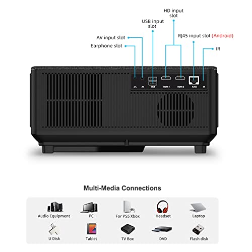 Full HD 1080P Projector TD98 WiFi LED 2K 4K Video Movie Smart TD98W Android Projector PK DLP Home Theater Cinema Beamer
