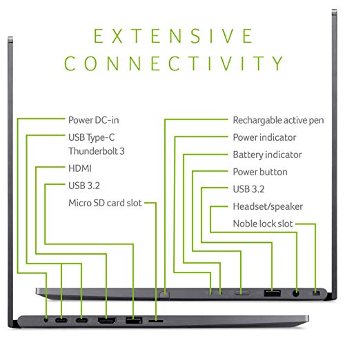 Acer Spin 5 Convertible Laptop, 13.5" 2K 2256 x 1504 IPS Touch, 10th Gen Intel Core i7-1065G7, 16GB LPDDR4X, 512GB NVMe SSD, Wi-Fi 6, Backlit KB, FPR, Rechargeable Active Stylus, SP513-54N-74V2