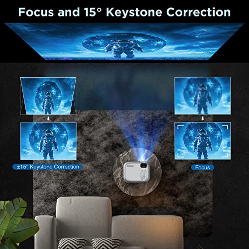 Portable WiFi Projector 1080P Supported, MOOKA Mini Projector with Carrying Bag 8000L 120 ANSI Outdoor Movie Projector Compatible with TV Stick HDMI USB AV PS4 iOS Android Laptops