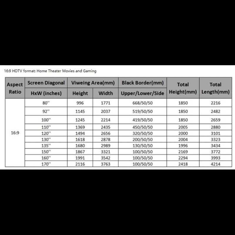 LIUYUNQI 16:9 Tab-tensioned Motorized Intelligent Electric Projection 4K Cinema Screen for Home Theater Projector