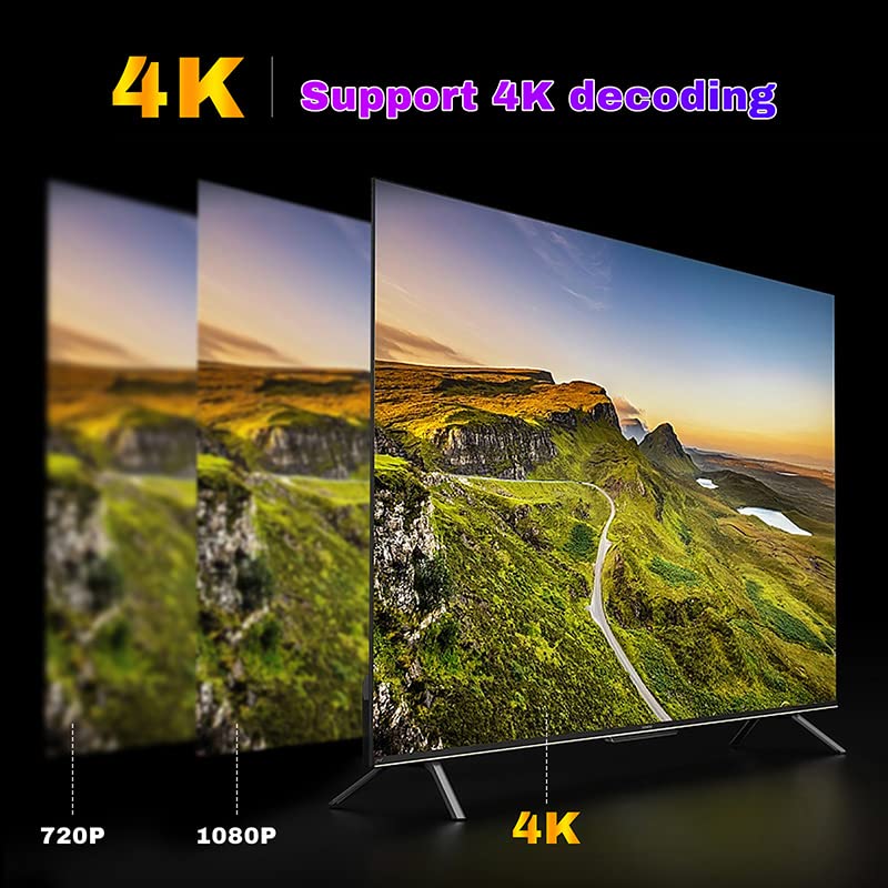 Android 12.0 H96 Max TV Box 4GB RAM 64GB ROM RK3318 Quad Core CPU Support Dual WiFi 2.4G+5G/4K/3D BT 4.0 Smart TV Box