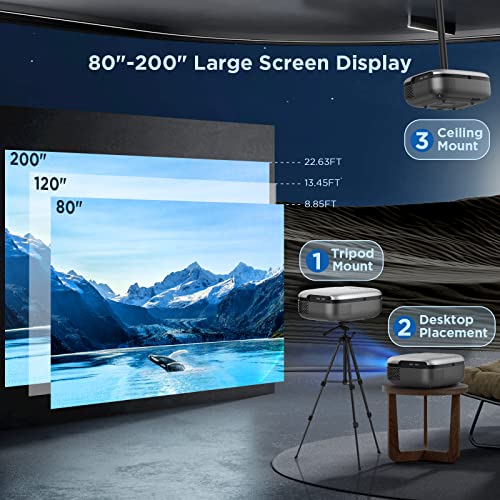 Portable WiFi Projector 1080P Supported, MOOKA Mini Projector with Carrying Bag 8000L 120 ANSI Outdoor Movie Projector Compatible with TV Stick HDMI USB AV PS4 iOS Android Laptops