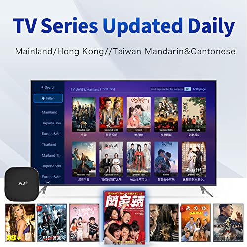 A3 Ⅱ 2023 New Upgrade 全新二代 IP-TV Amlogic S905x3 Chip Android 9.0 Box 4K Extreme Visual Feasts Chinese HDMI TV