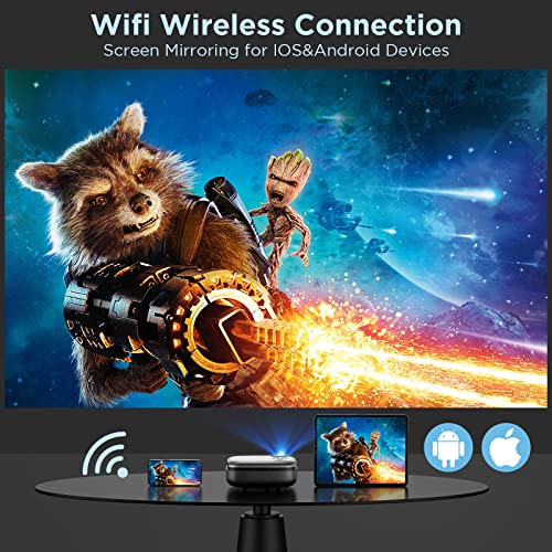 Portable WiFi Projector 1080P Supported, MOOKA Mini Projector with Carrying Bag 8000L 120 ANSI Outdoor Movie Projector Compatible with TV Stick HDMI USB AV PS4 iOS Android Laptops