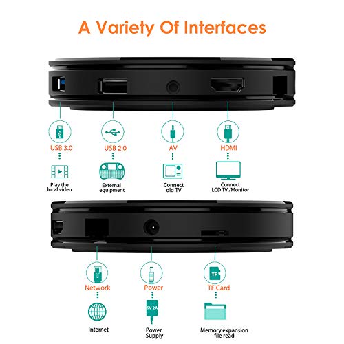 Sofobod HK1MAX Smart TV Box, 4GB RAM 64GB ROM Android 10.0 HD 4K 2.4G/5G Dual WiFi H.265 Decoding Set top Box:HK1MAX 4D