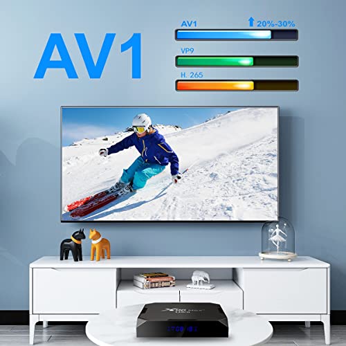 Sofobod Smart TV Box Android 11.0 S905X4 Quad Core ARM Cortex A55 CPU, 4GB RAM 32GB ROM, Ultra HD 4K HDR H.265 AV1 Decoding with Dual Band 2.4GHz/5GHz WiFi 100M Ethernet LAN BT 4.1 USB 3.0:X96 MAX+432