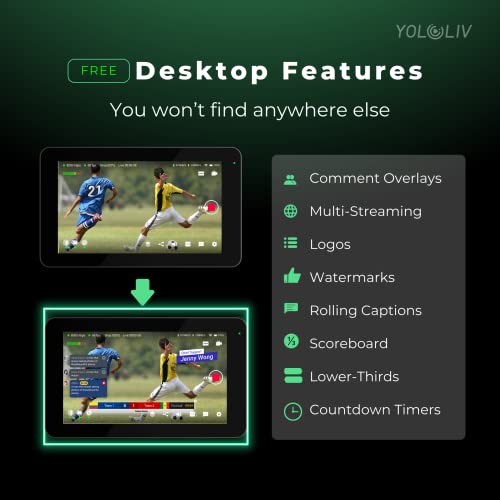 YoloLiv YoloBox Mini Ultra-Portable All-in-One Smart Live Streaming Encoder & Monitorā¦