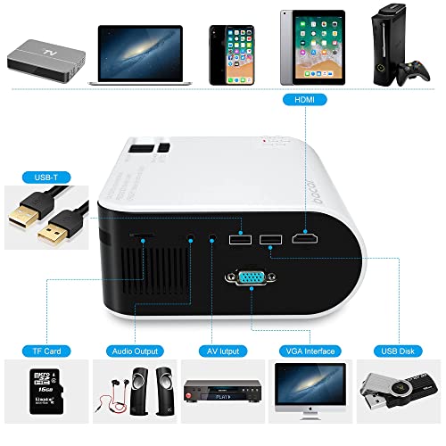 Mini Projector with Projector Screen, BACAR 6000 Lux Portable Projector Support 1080P HD 200" Display Compatible with HDMI USB VGA AV TF iOS & Android PS5 Home Projector Stand Carry Case Included
