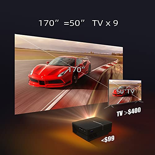 FZZDP K8 Mini LED Video Portable 1080P 150inch Home Theater Digital Projector for 3D 4K Cinema ( Color : K8 add TV Box )