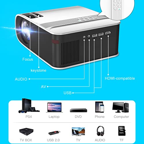 SDFGH W32 Mini Projector Full 1080p Android 10 Support 4k Decoding Video Projector Led Beamer Home Theater for Phone Cinema (Size : Mirror Version)