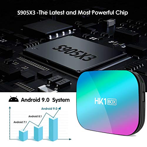Sofobod HK1 Box Android 9.0 Smart TV Box with 4GB RAM 64GB ROM，Upgraded S905X3 Quad Core 64bit Cortex-A55 GPU G31 MP2, 2.4G/5G Dual WiFi BT4.0 H.265 Decoding LAN 1000, HD/4K/8K(HK1-4D)