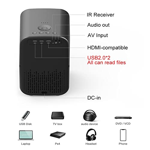 M6A 1080P LED Video Projector Android 9.0 6000 Lumens 5G WiFi Electric Focus for 4K Home Cinema Smartphone ( Color : M6A 1080P )