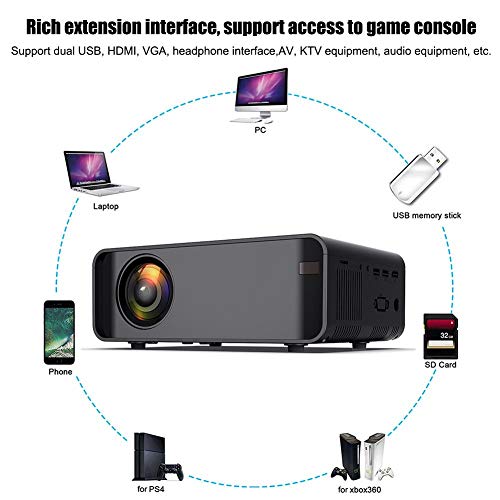 ASHATA Video Projecto,Mini Portable LED 4K 1080P Smart Projector ,HD LED 3D Video Projector HDMI USB VGA AV Home Theater Projector 480P Standard Version 110-240V (Black )