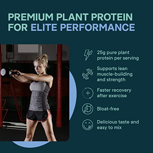 Ora Organic Work It: Ultra Clean Plant-Based Protein Powder Optimized for Recovery and Performance - with Tart Cherry, ProHydrolase, and Probiotics - 15 Servings (Chocolate, 15)